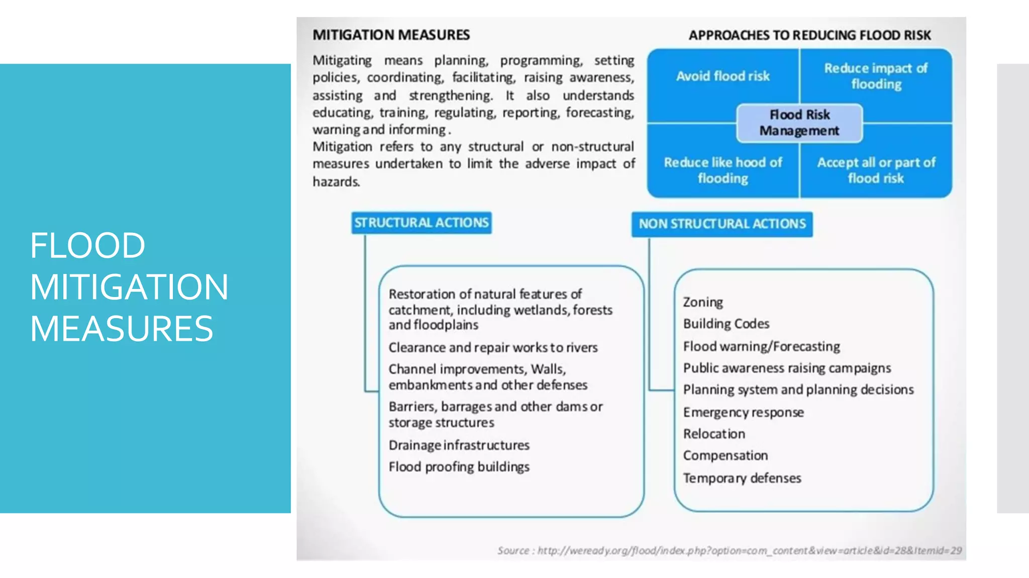 Flood risk Mitigation non structural measures | PPTX