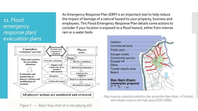 Flood risk Mitigation non structural measures | PPT