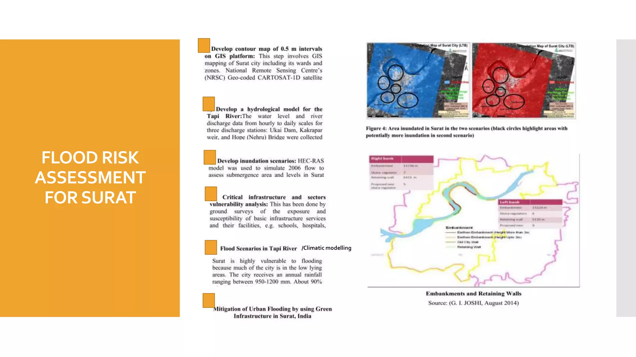 Flood Risk Assessment of Surat Floods 2006 | PPTX