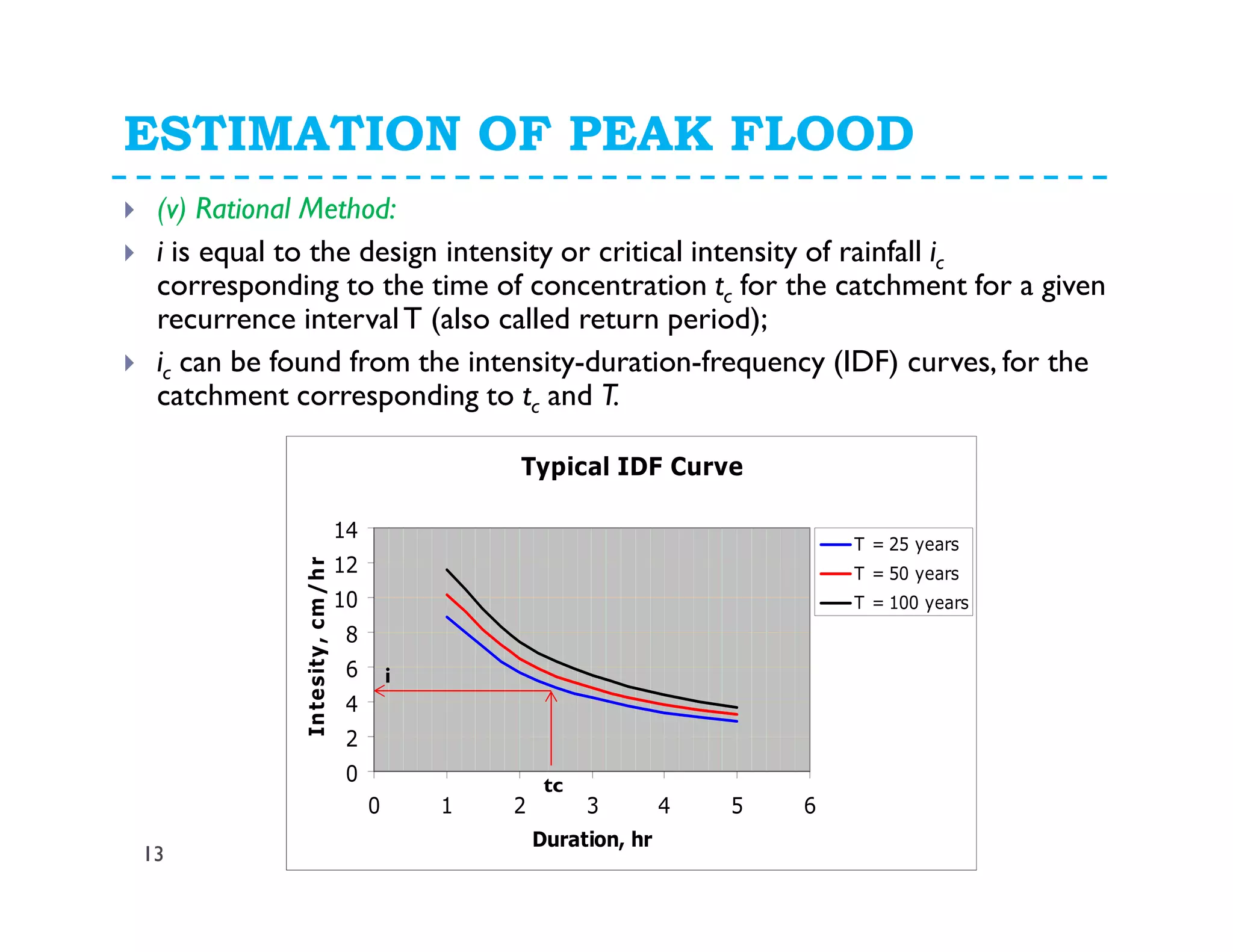 Floods | PDF