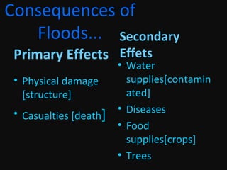 Floods | PPT