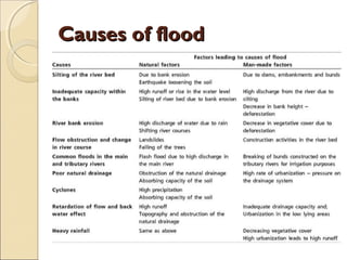 Floods and fire disaster | PPT