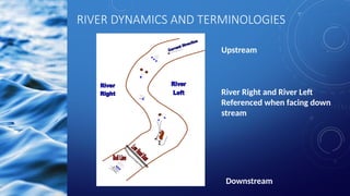Flood_Swiftwater-Awareness-Training v2.pptx