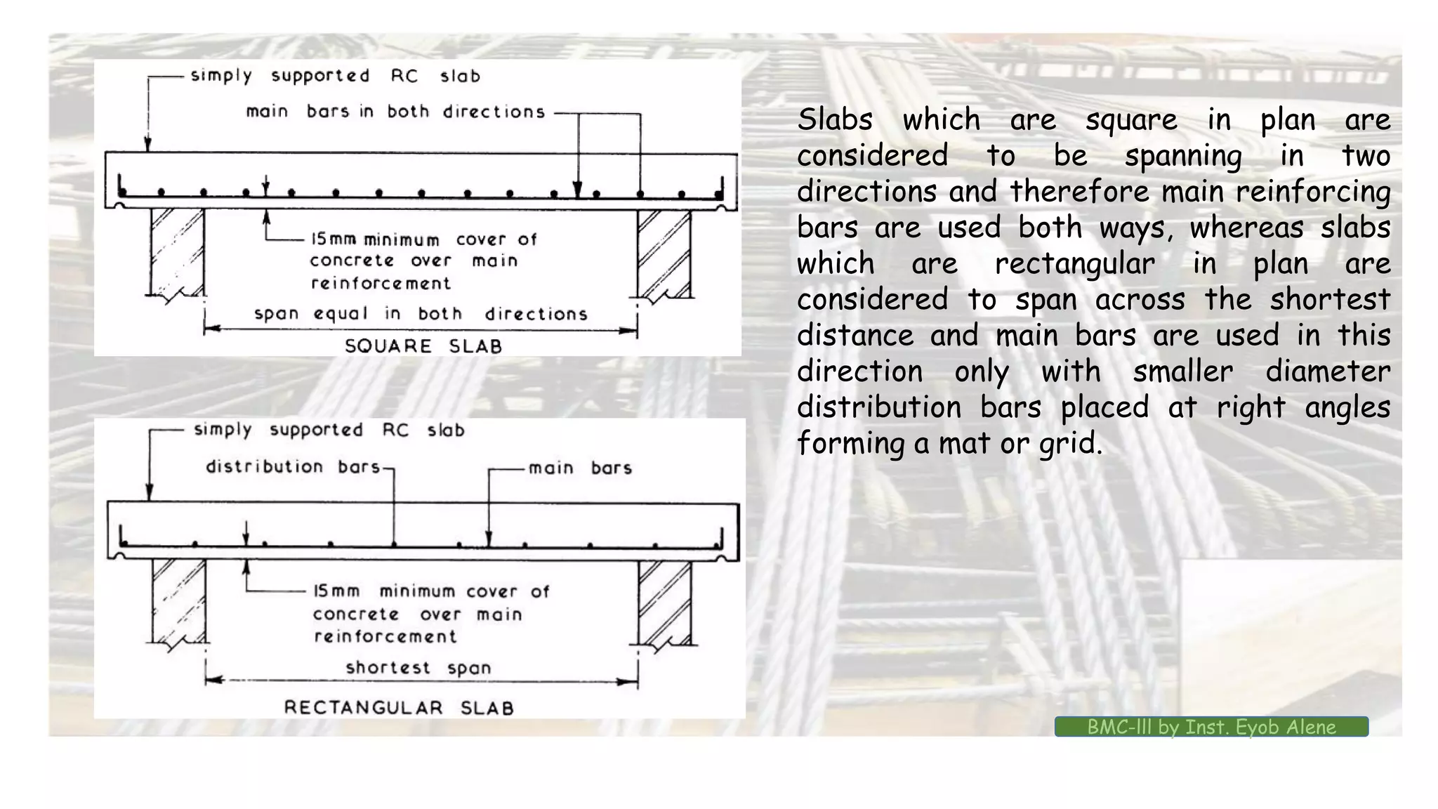 Floor and slab system design and construction | PDF | Civil Engineering Industry | Industries