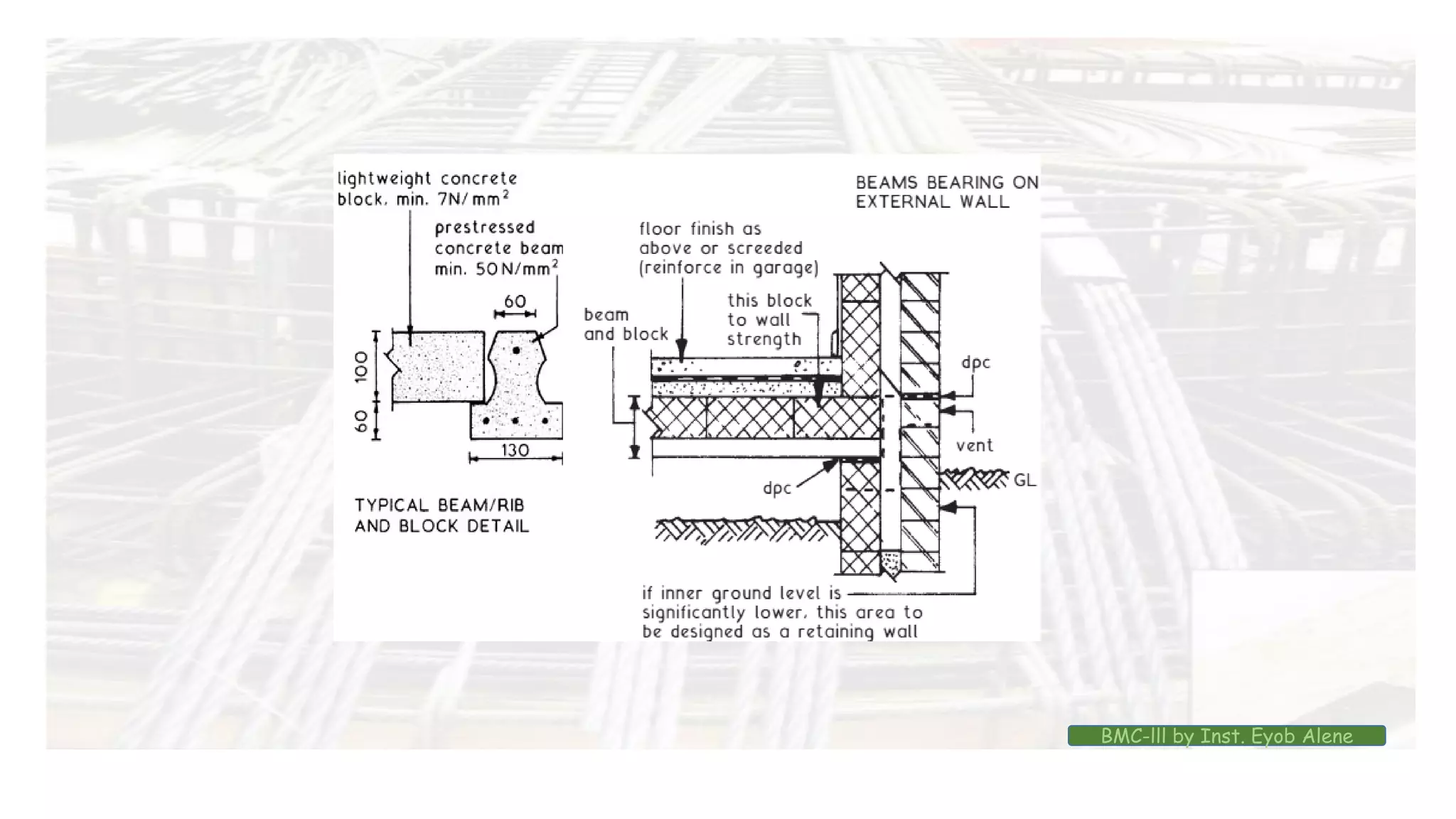 Floor and slab system design and construction | PDF | Civil Engineering Industry | Industries