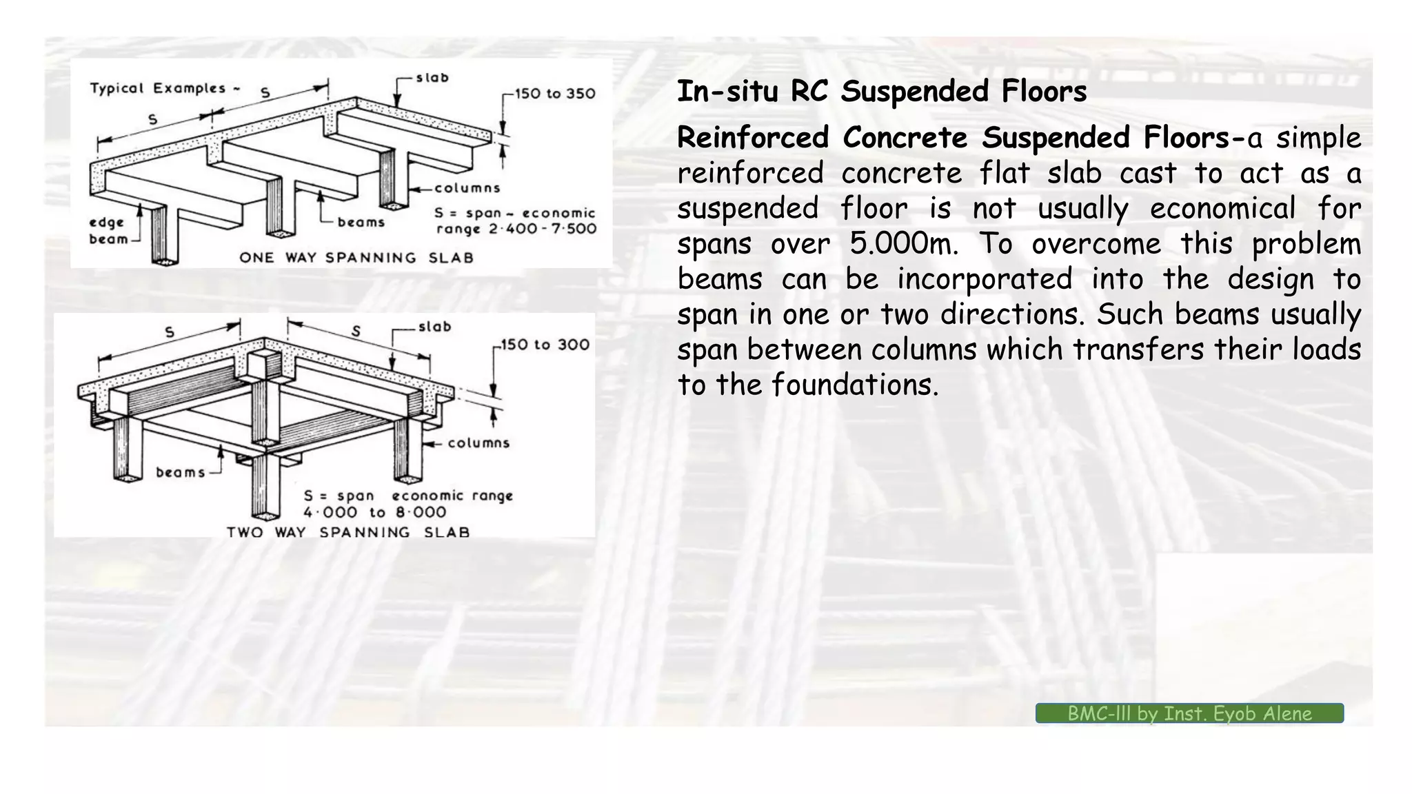 Floor and slab system design and construction | PDF