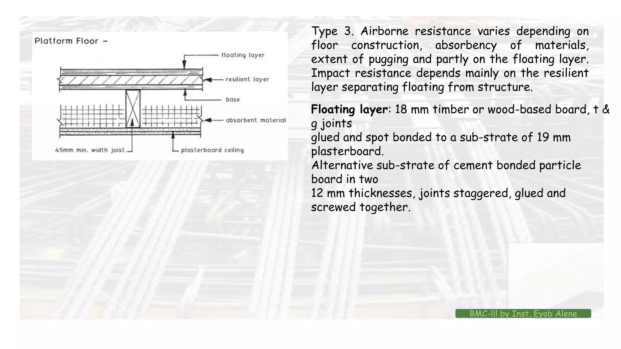 Floor and slab system design and construction | PDF