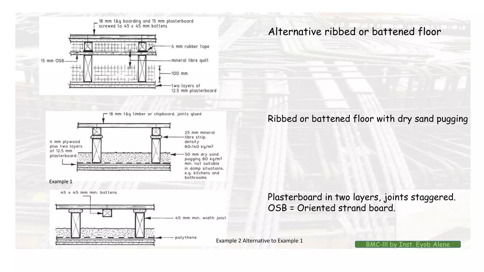 Floor and slab system design and construction | PDF