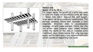 Floor and slab system design and construction | PDF | Civil Engineering ...