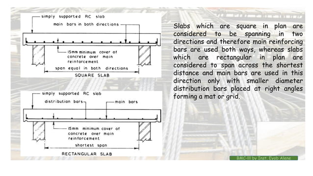 Floor and slab system design and construction | PDF | Civil Engineering ...