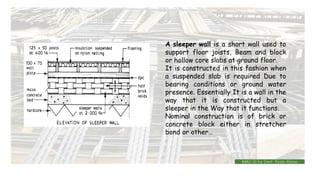 Floor and slab system design and construction | PDF