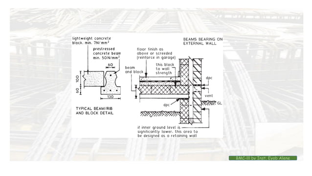 Floor and slab system design and construction | PDF | Civil Engineering ...