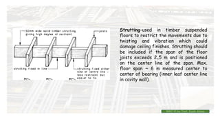 Floor and slab system design and construction | PDF | Civil Engineering ...
