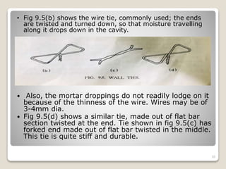 Floor and wall ties | PPTX