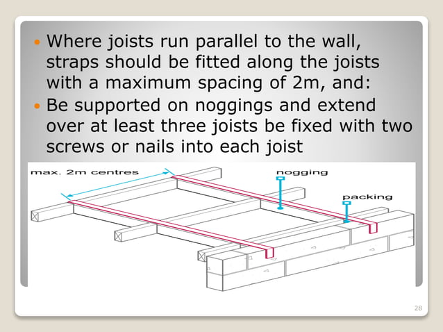 Floor and wall ties | PPTX | Interior Decorating | Home & Garden