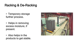Processing & Properties of Floor and Wall Tiles.pptx