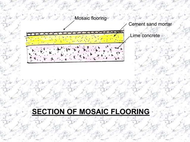 FLOOR FINISHES AND COVERINGS | PPT