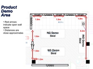 Floor layout 2011 | PPT