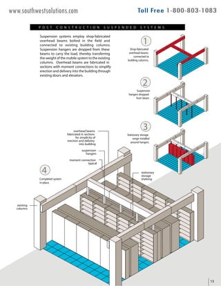 Floor Loading Considerations for High Density Storage | PDF
