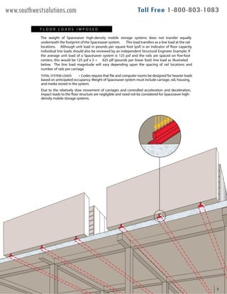 Floor Loading Considerations for High Density Storage | PDF