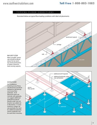 Floor Loading Considerations for High Density Storage | PDF