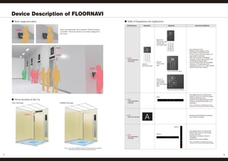 floornavi_22112212121212122122231232012.pdf