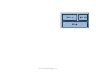 Floorplan (http://www.vlsisystemdesign.com/PD-Flow.php) | PPTX