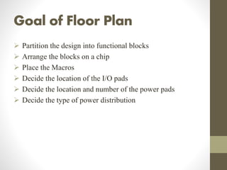 Floor plan & Power Plan | PPTX