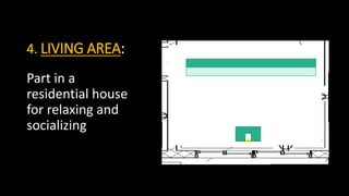 Different area of a Floor Plan in Electrical Wiring Plan.pdf
