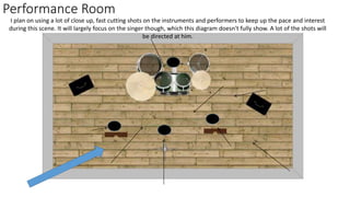 Floor Plan - Pre Production | PPTX
