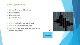 Floor planning | PPTX