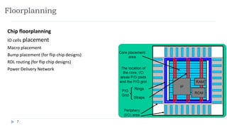 Floorplanning Power Planning and Placement | PDF