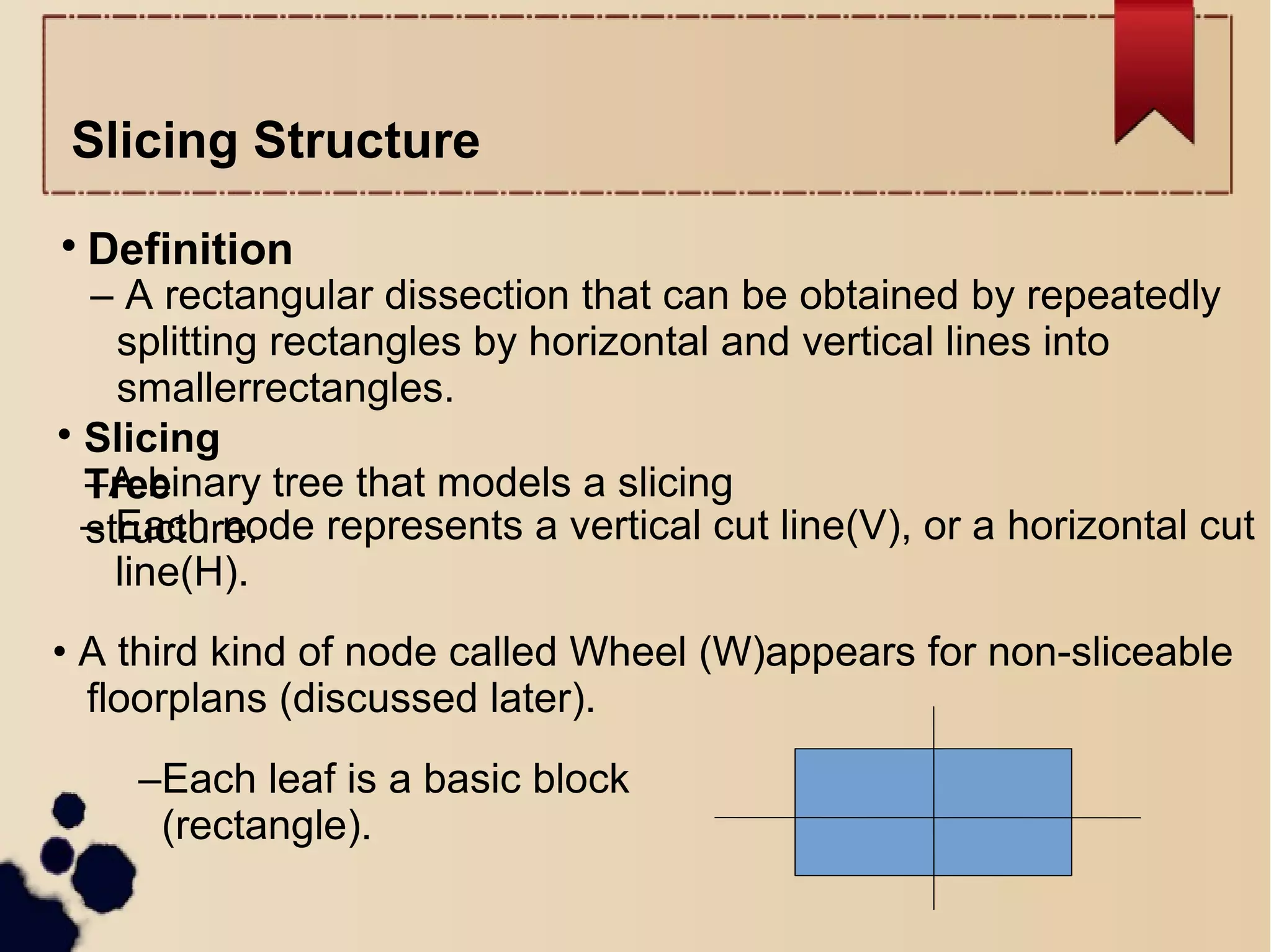 Floor planning ppt | PPT