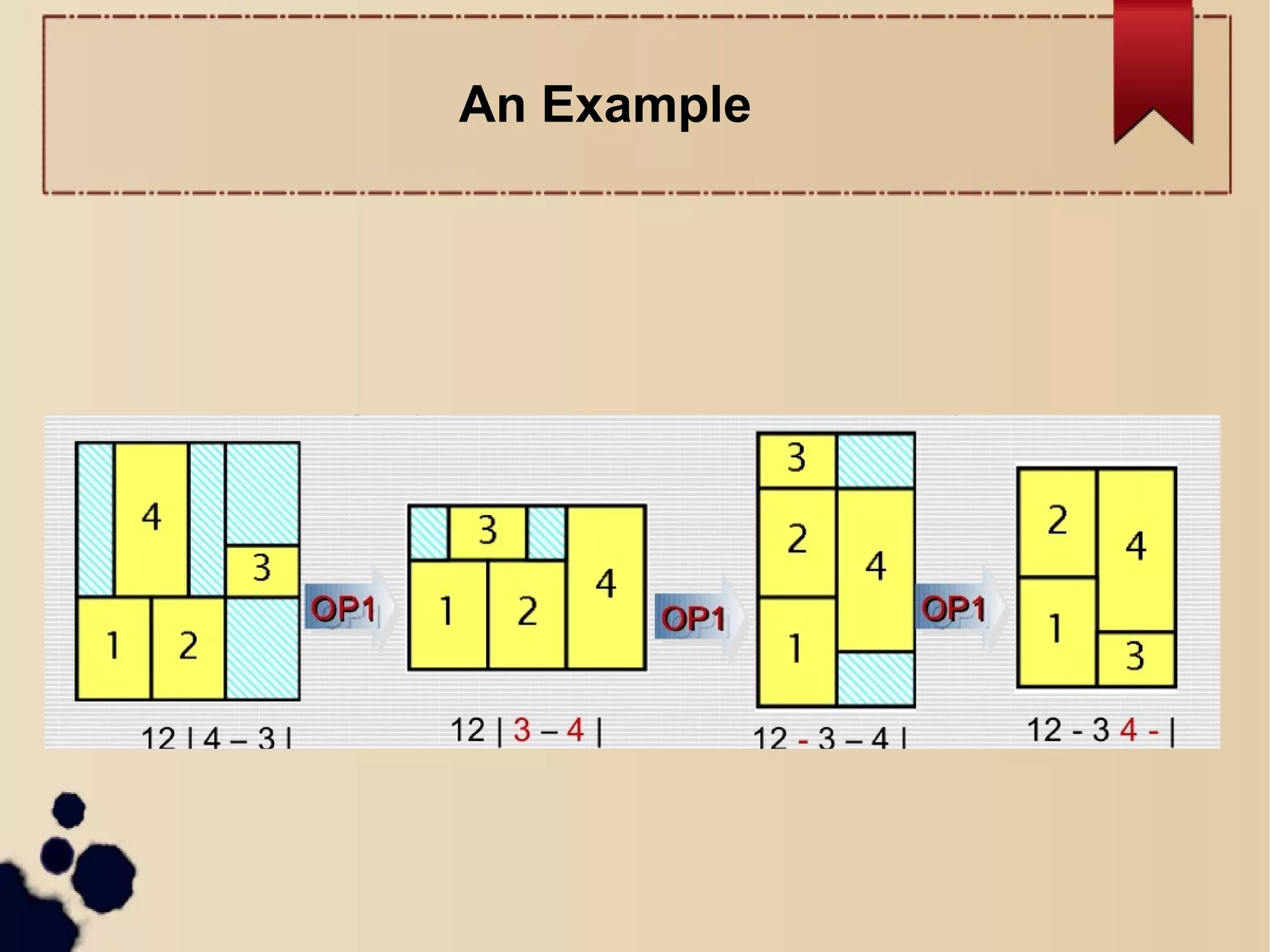 Floor planning ppt | PPT