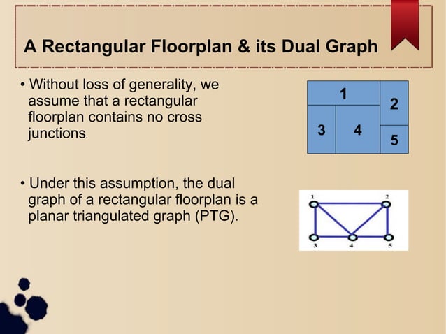 Floor planning ppt | PPT