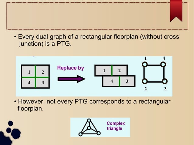 Floor planning ppt | PPT