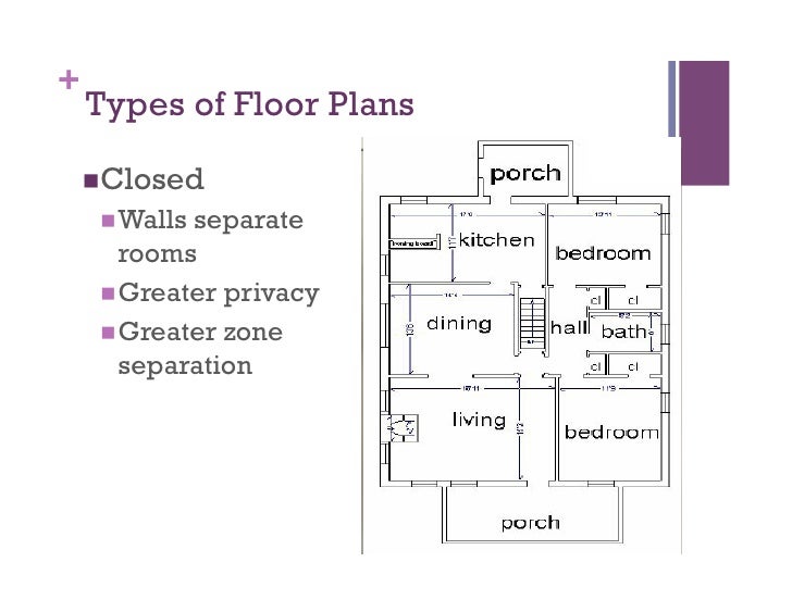 Floor plans