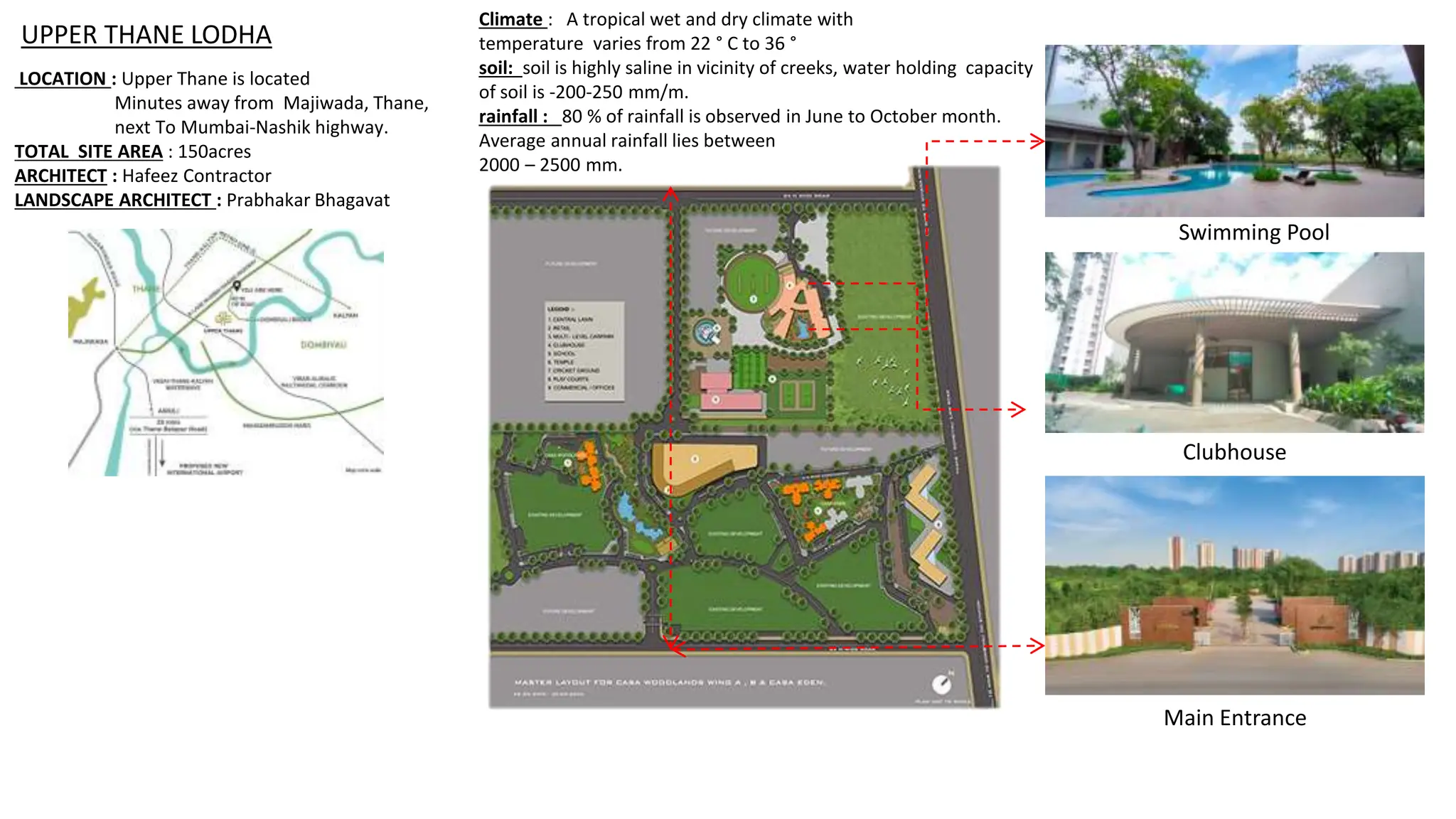 floor plans ppt. mass housing case study sem 7 | PPTX