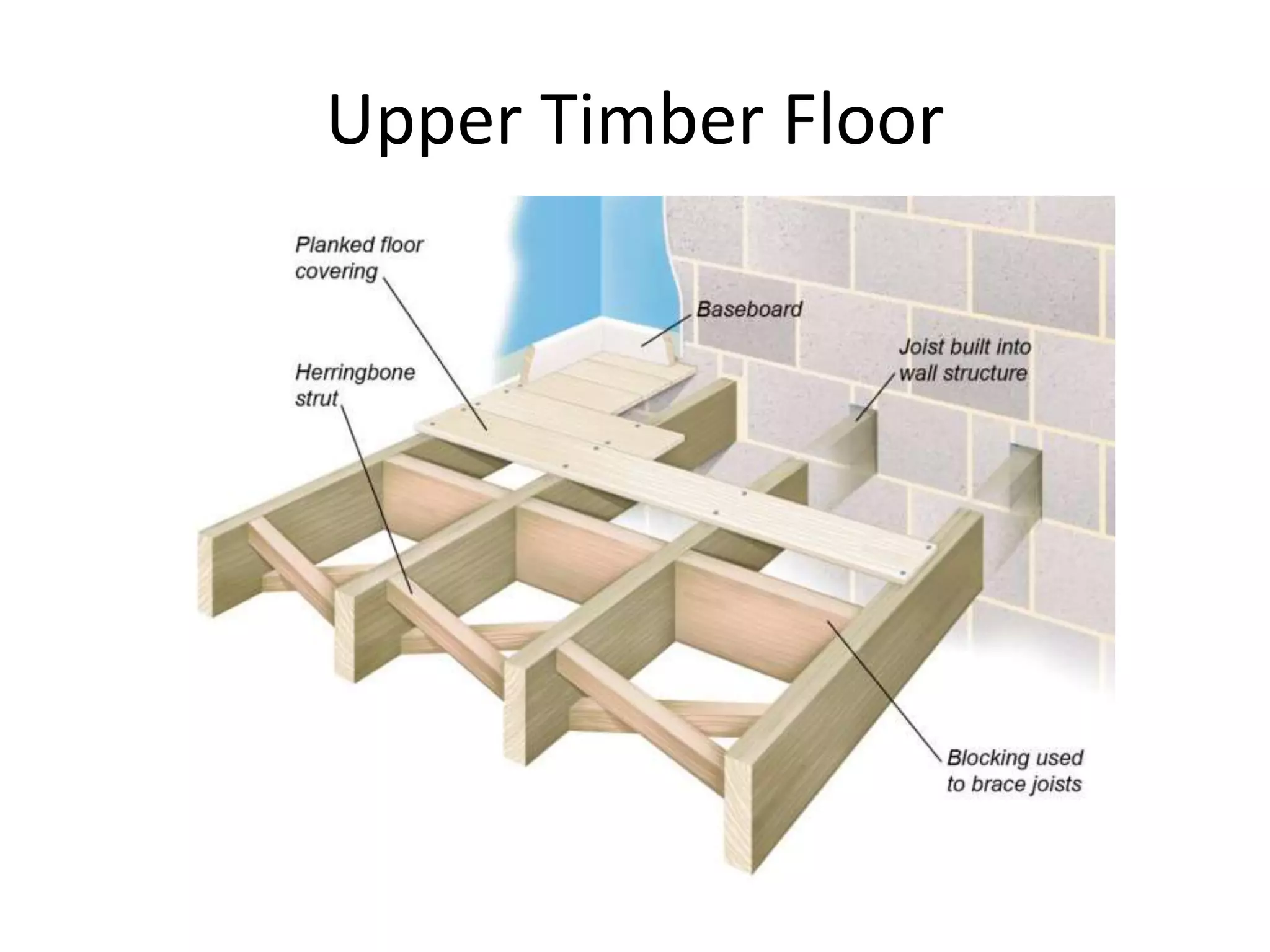 Floors | PPTX