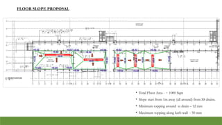 Floor Slope sample concept layout 1.pptx