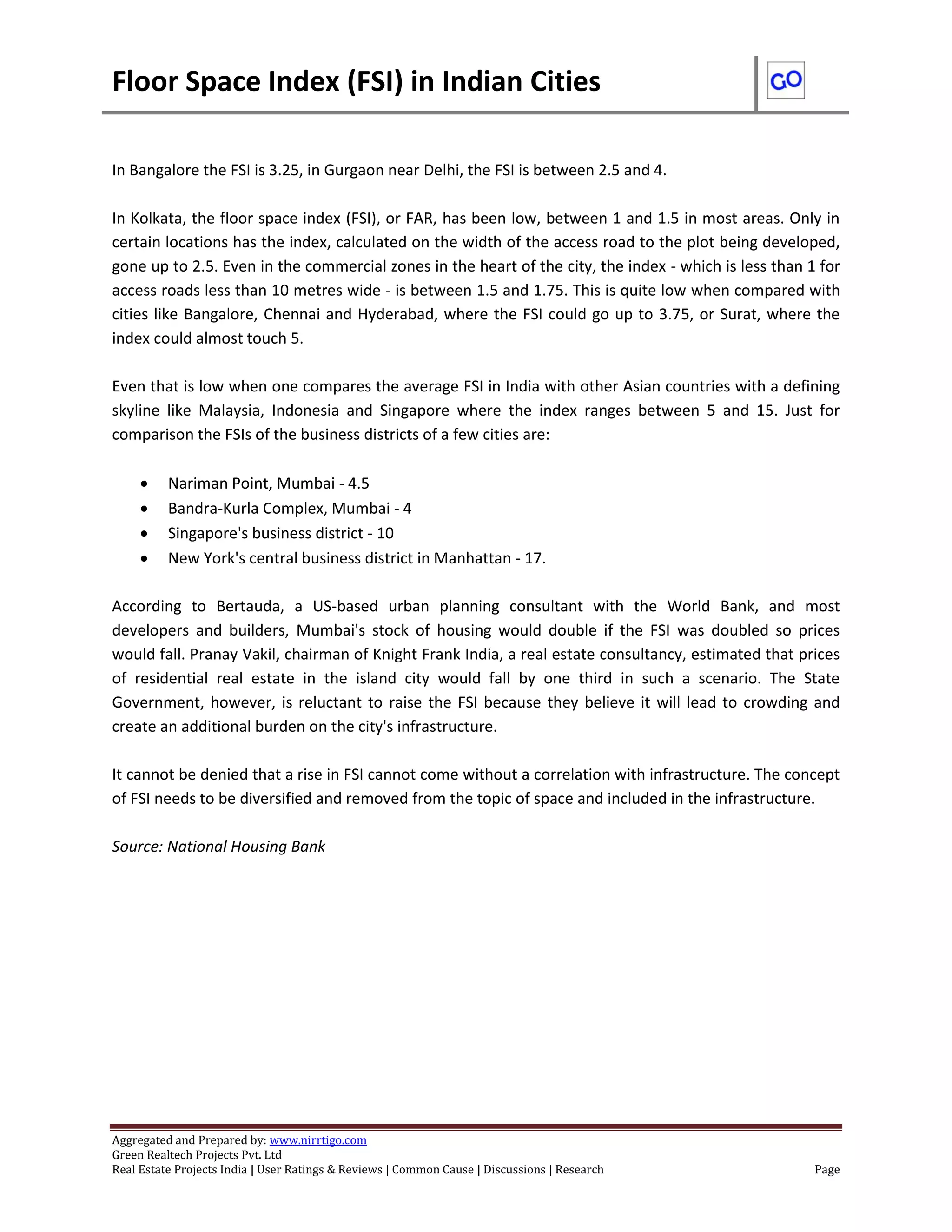 Floor space index fsi in indian cities | PDF