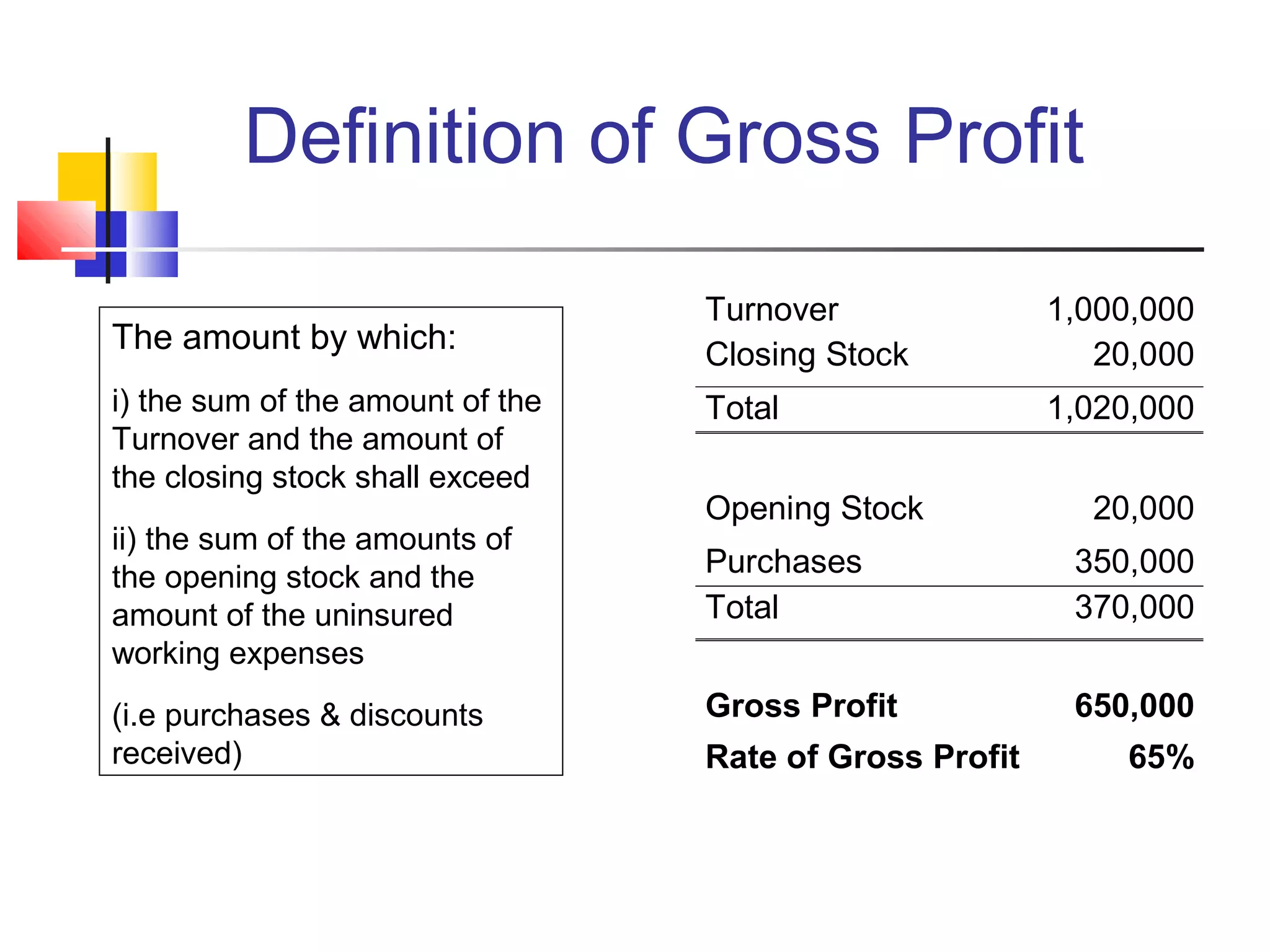 Flop fire loss of profit insurance | PPT