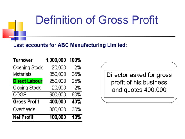 Flop fire loss of profit insurance | PPT