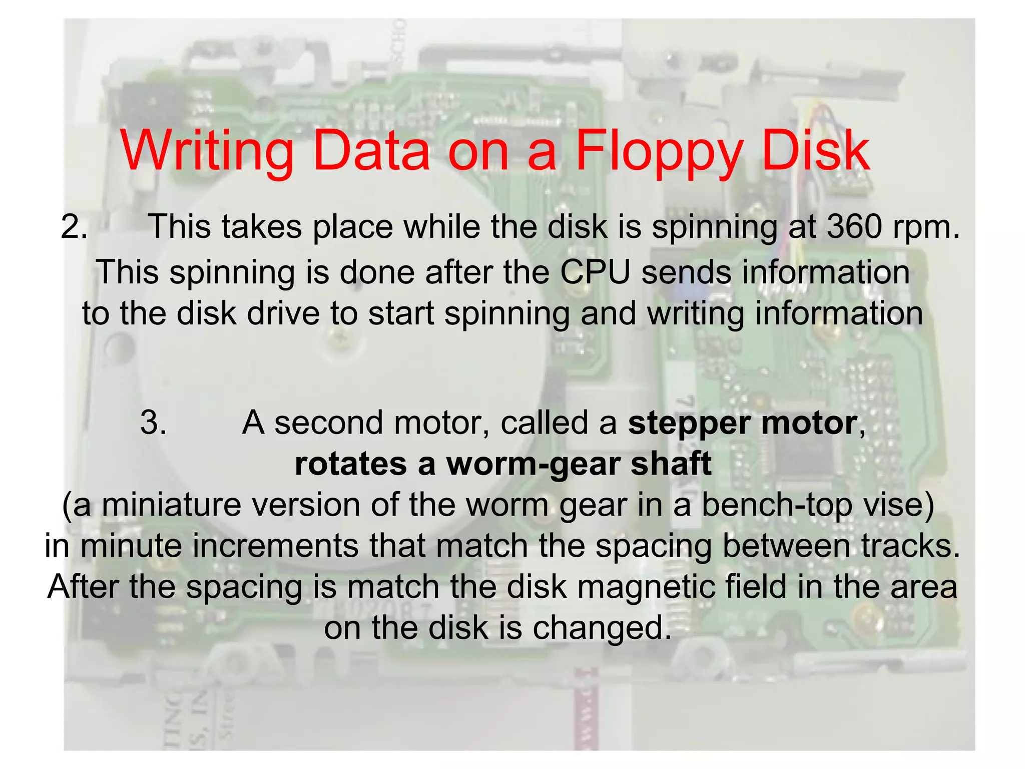 Floppy disk | PPT