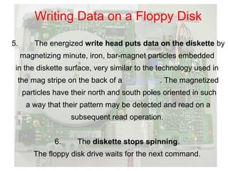Floppy disk | PPT