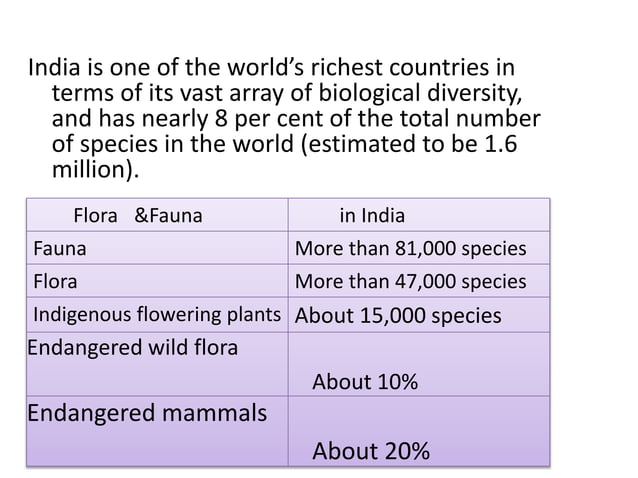 Flora and Fauna-geography | PPTX
