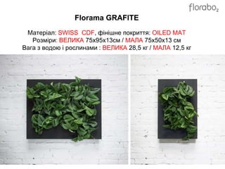 Флорами від Florabo | PPT