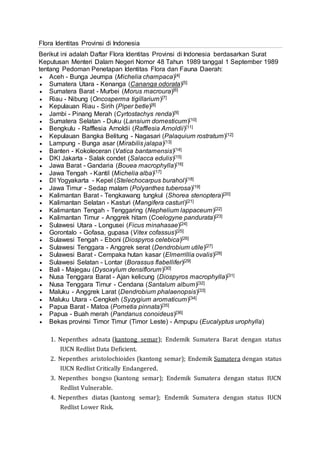 Flora di indonesia | DOCX