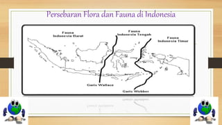 FLORA DI INDONESIA KELOMPOK 4.pptx