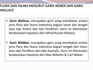 FLORA DAN FAUNA | PPT